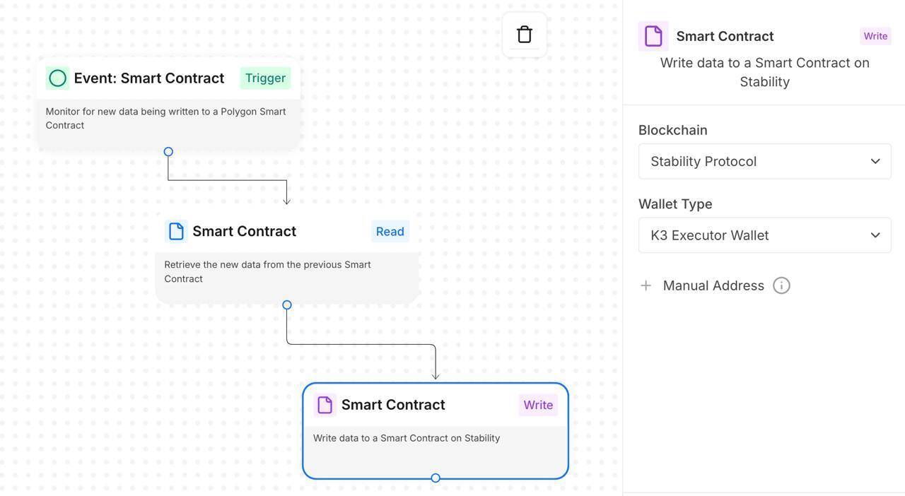 Drag, Drop, and Deploy: STABILITY Partners with K3 Labs to Make Blockchain Integration Easier